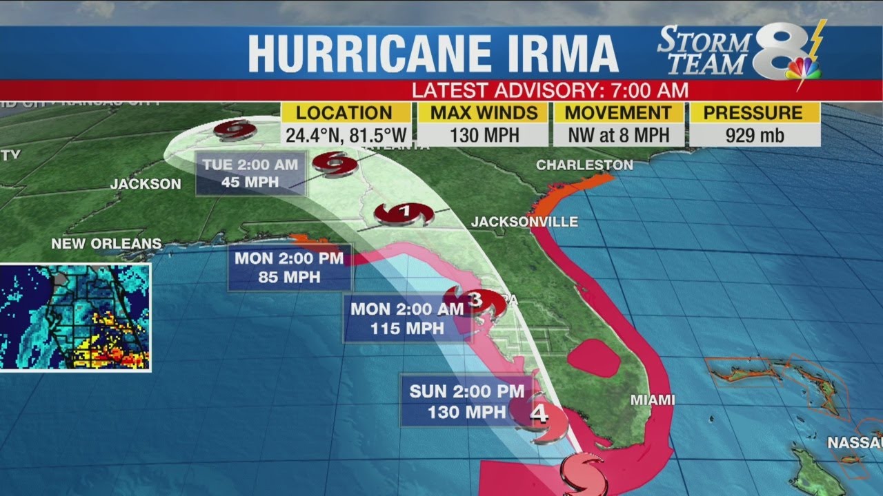 7 a.m. Hurricane Irma update with Storm Team 8 Meteorologists Leigh ...