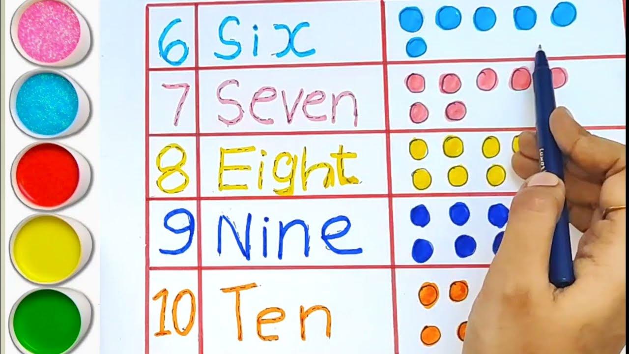 Learn numbers names, Counting, Shapes for kids | 123 counting | Learn Number names | part2 #84 ...