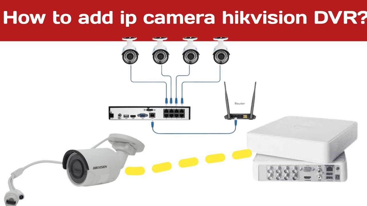 How to add ip camera in hikvision dvr | Hivision ip camera ...