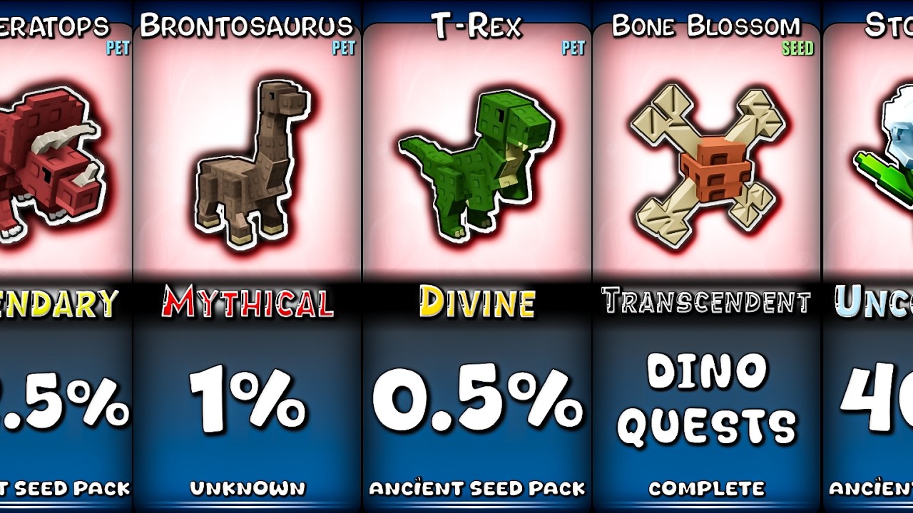 Grow A Garden All Prehistoric Event Seeds, Pets & Plants | Prehistoric ...