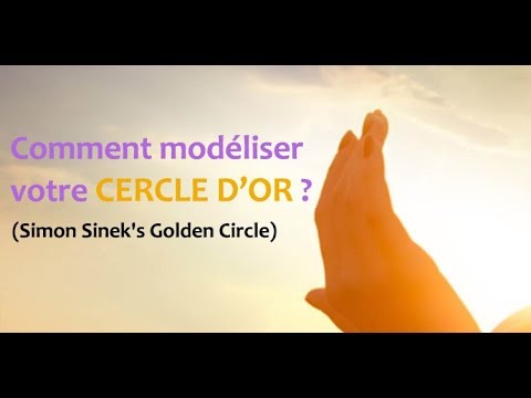 Comment modéliser votre Cercle d'Or ? (Simon Sinek's Golden Circle) 2/4 ...