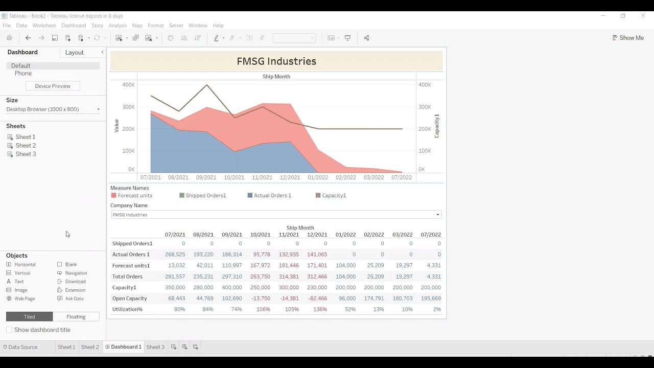Tableau - How to create capacity utilization overview Dashboard - Part ...