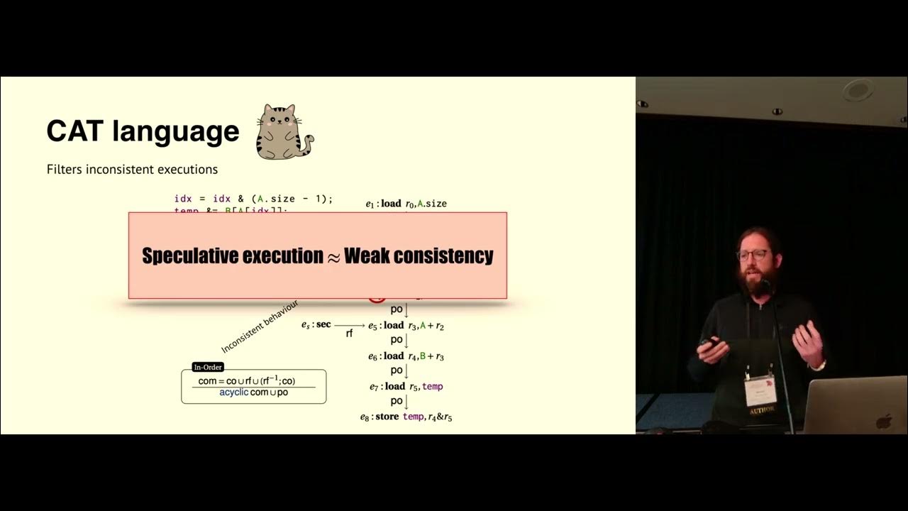 Cats vs. Spectre: An Axiomatic Approach to Modeling Speculative Execution Attacks - YouTube
