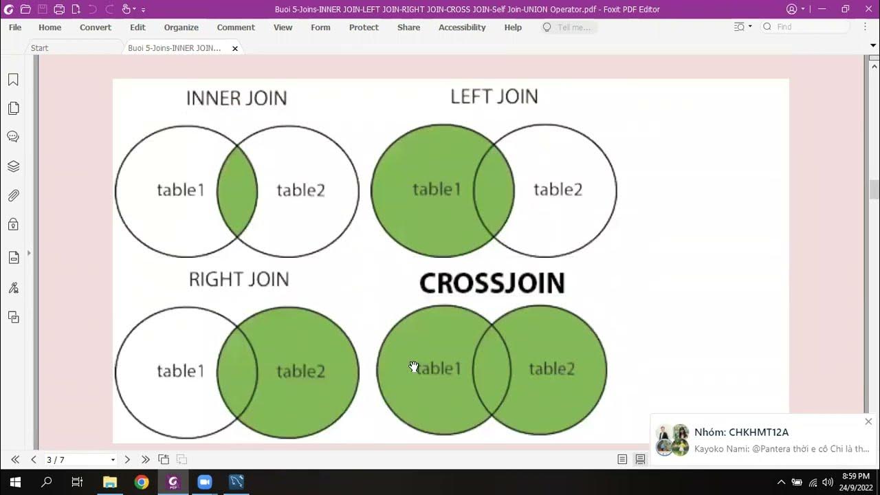 Joins: INNER JOIN-LEFT JOIN-RIGHT JOIN-CROSS JOIN-Self Join-UNION Operator - YouTube