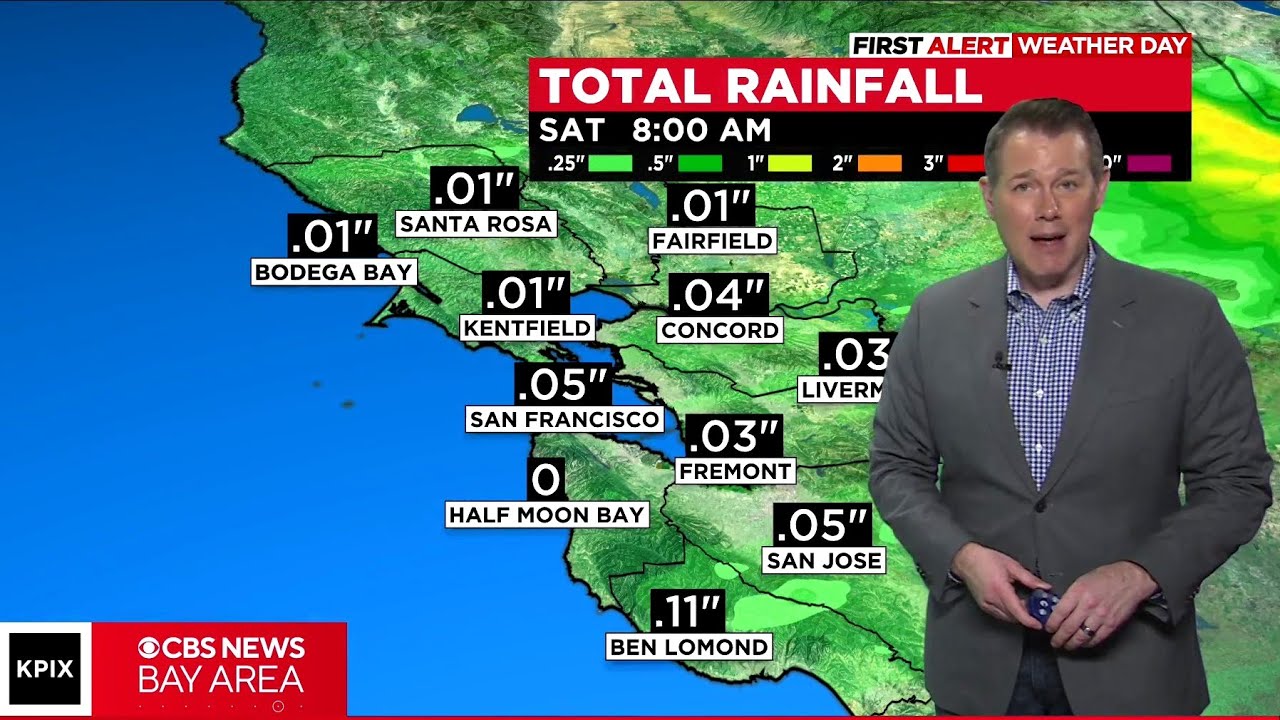 First Alert Weather Friday Night Forecast - YouTube