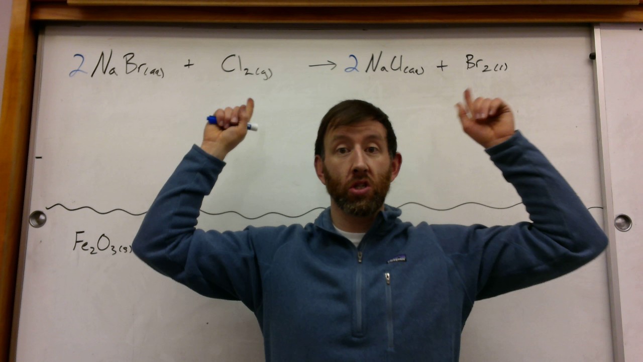 Redox Tutorial - YouTube