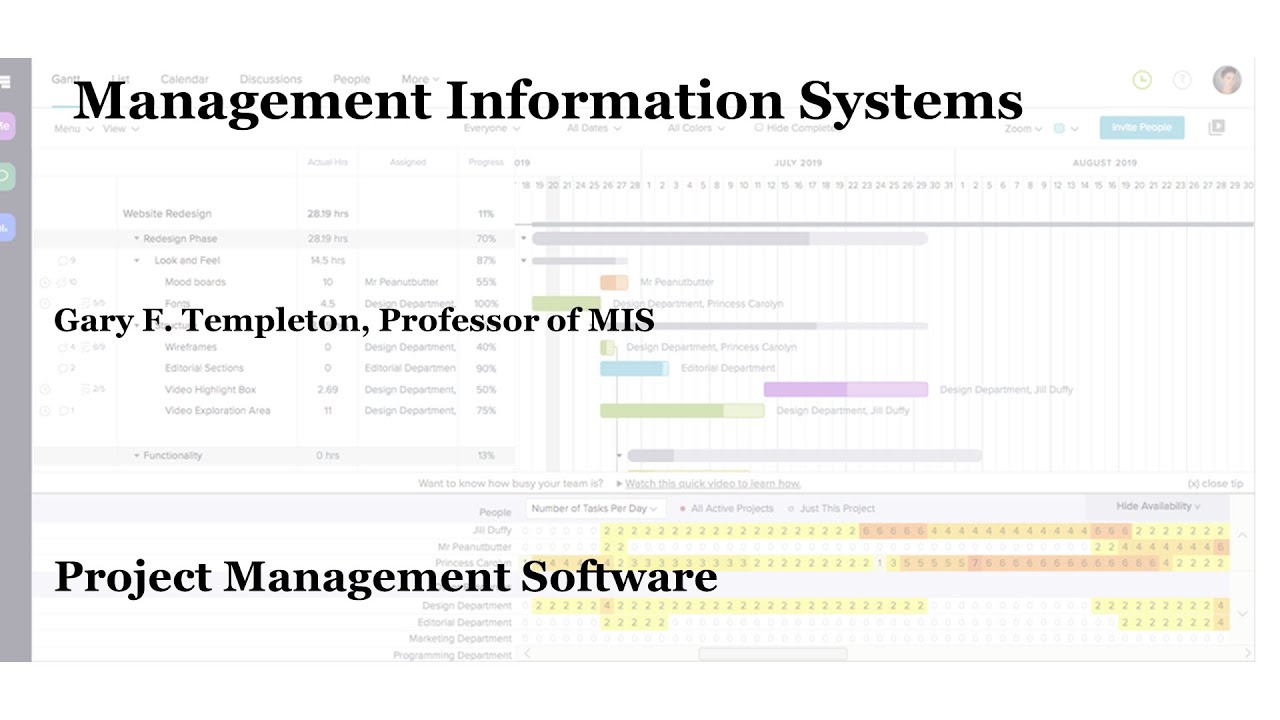 Project Management Software - YouTube