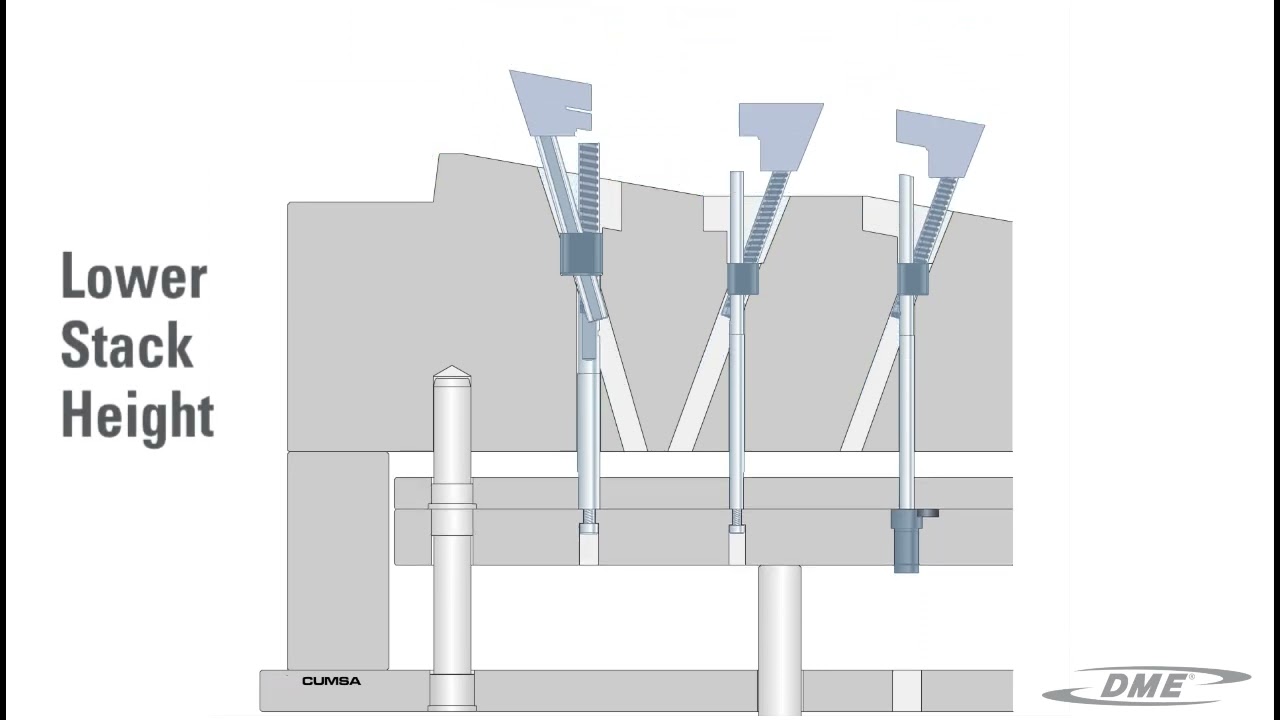 DR Series Double Rack Lifter Systems - YouTube