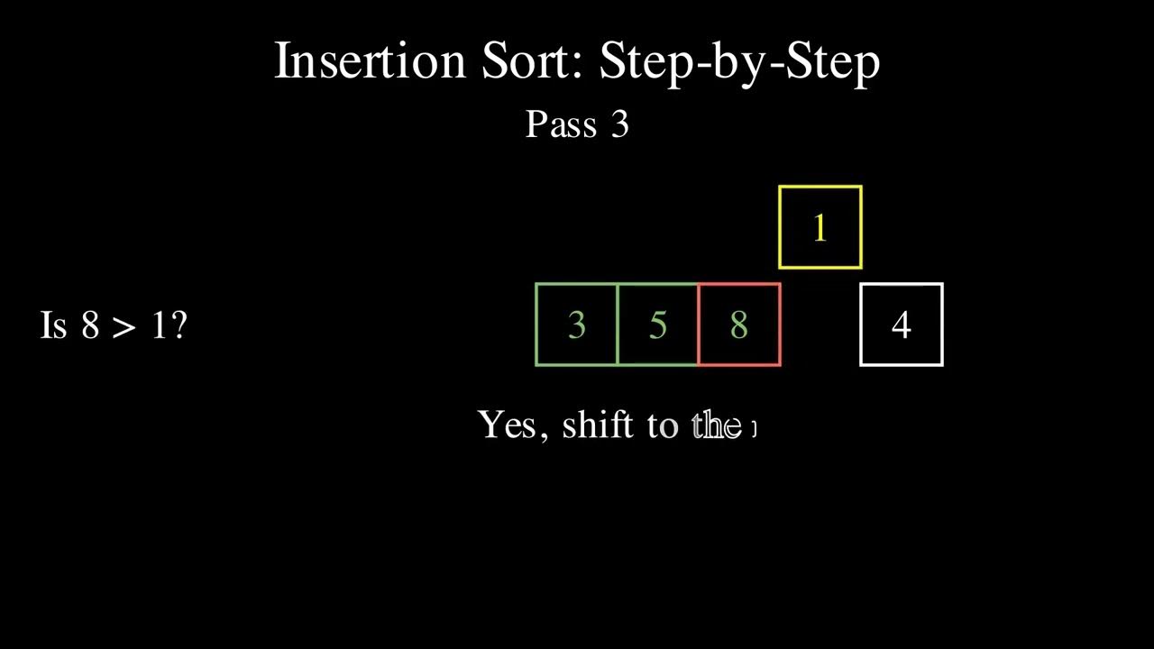 Visualizing Insertion Sort - YouTube