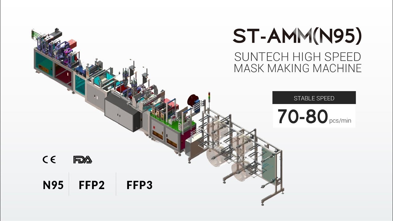 Automatic FFP2 N95 High Speed Mask Making Machine Over 70 pcs/min - YouTube