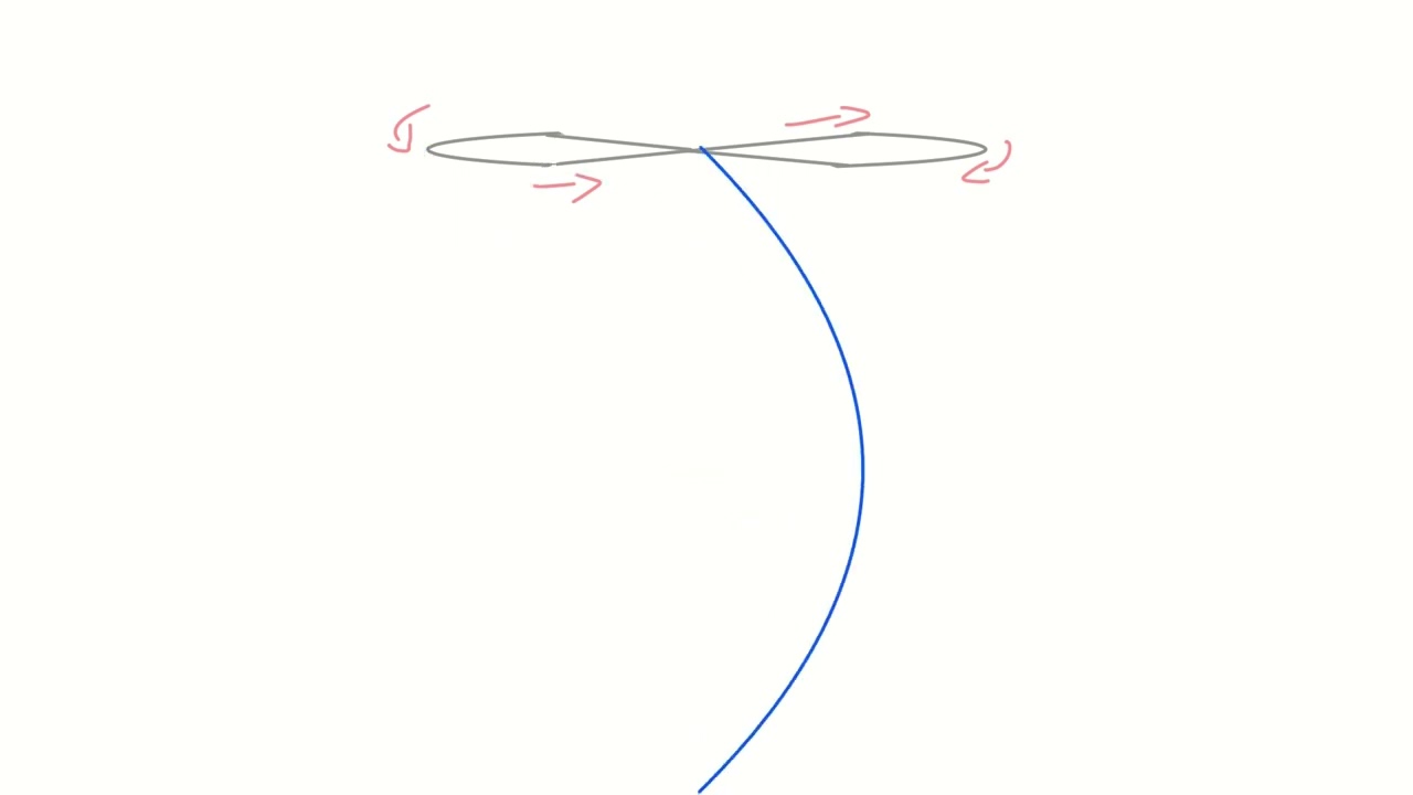 2D Animation: THE WAVE PRINCIPLE - YouTube