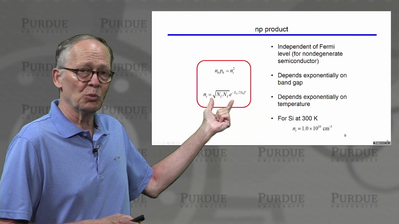 ECE Purdue Semiconductor Fundamentals L3.6: Equilibrium Carrier ...