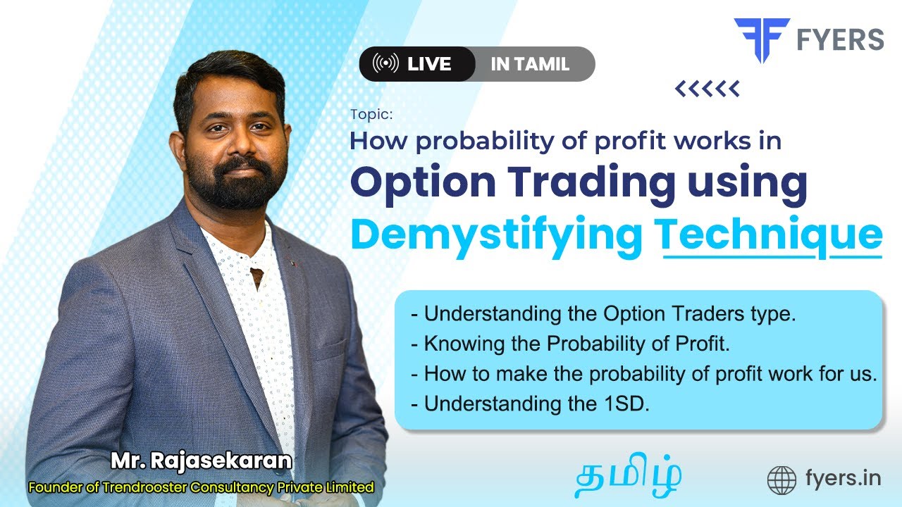 How probability of Profit works in Option Trading using Demystifying ...