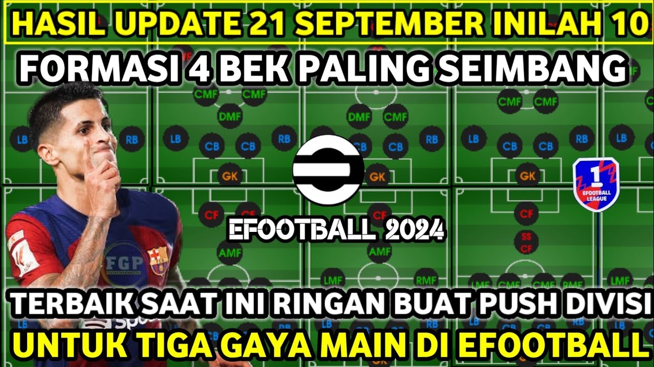INILAH 10 FORMASI 4 BEK TERBAIK SAAT INI PALING RINGAN ENAK BUAT PUSH ...