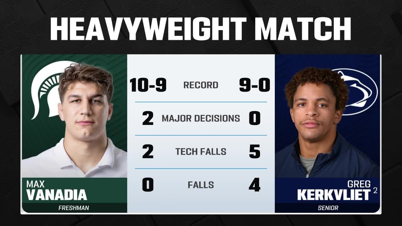 HWT: Michigan State's Max Vanadia vs Penn State's Gerg Kerkvliet | Big ...