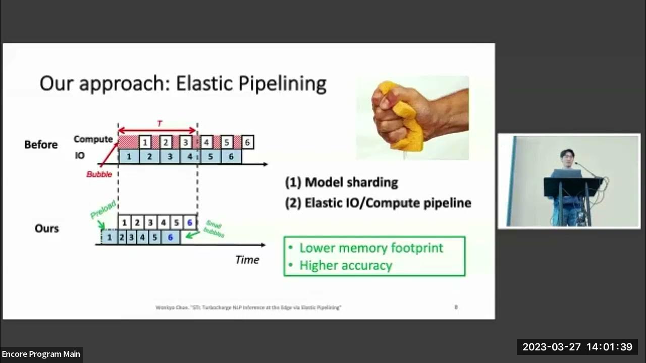 ASPLOS'23 - Session 1C - STI: Turbocharge NLP Inference at the Edge via Elastic Pipelining - YouTube