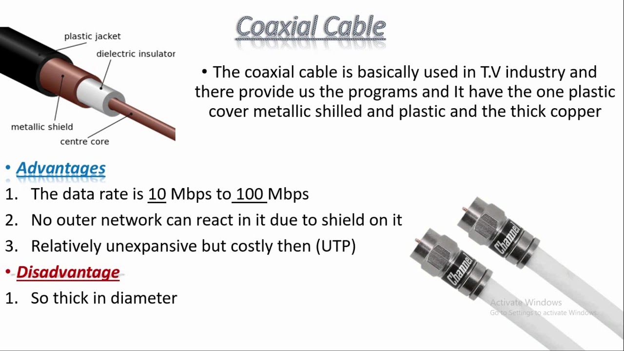 Networking Cable & Media - YouTube