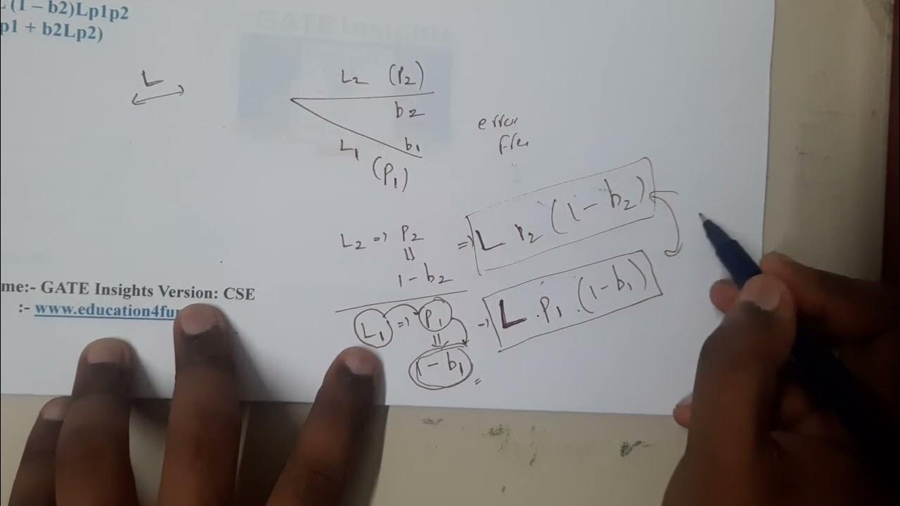 GATE CSE 2005 || Computer Networks || GATE Insights Version: CSE - YouTube