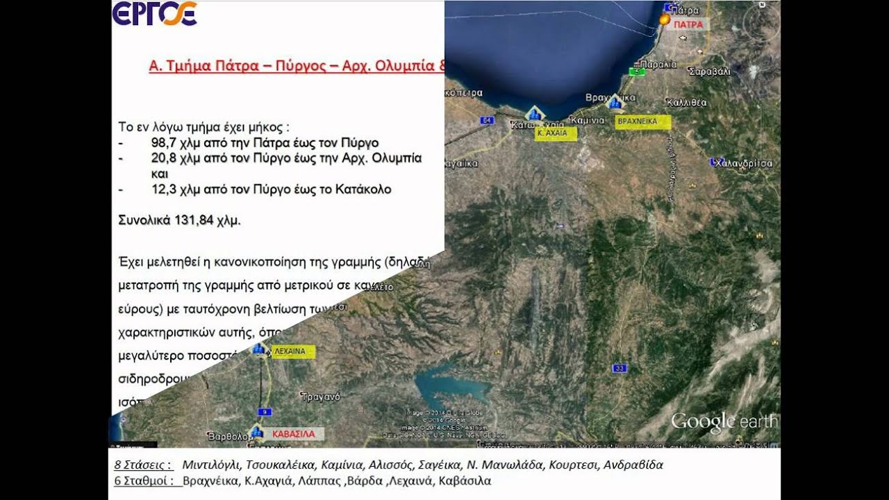 Παρουσίαση της Νέας Σιδηροδρομικής Γραμμής Πάτρα-Πύργος-Καλαμάτα - YouTube