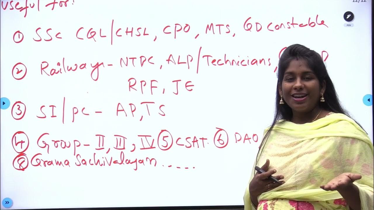 SOUMYA MADAM's FULL & UPDATED PURE MATH CLASSES - DETAILS - YouTube
