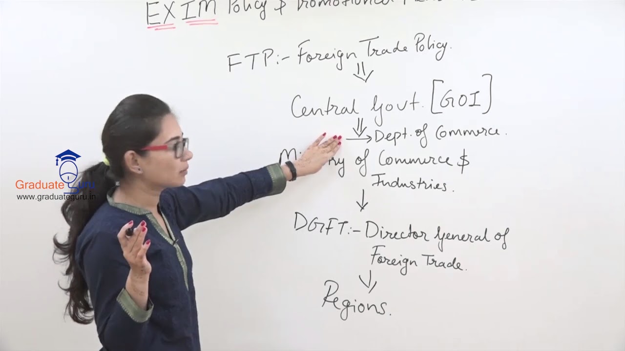 TYBCOM - Export Marketing - EXIM Policy & Promotional Measures - Part ...