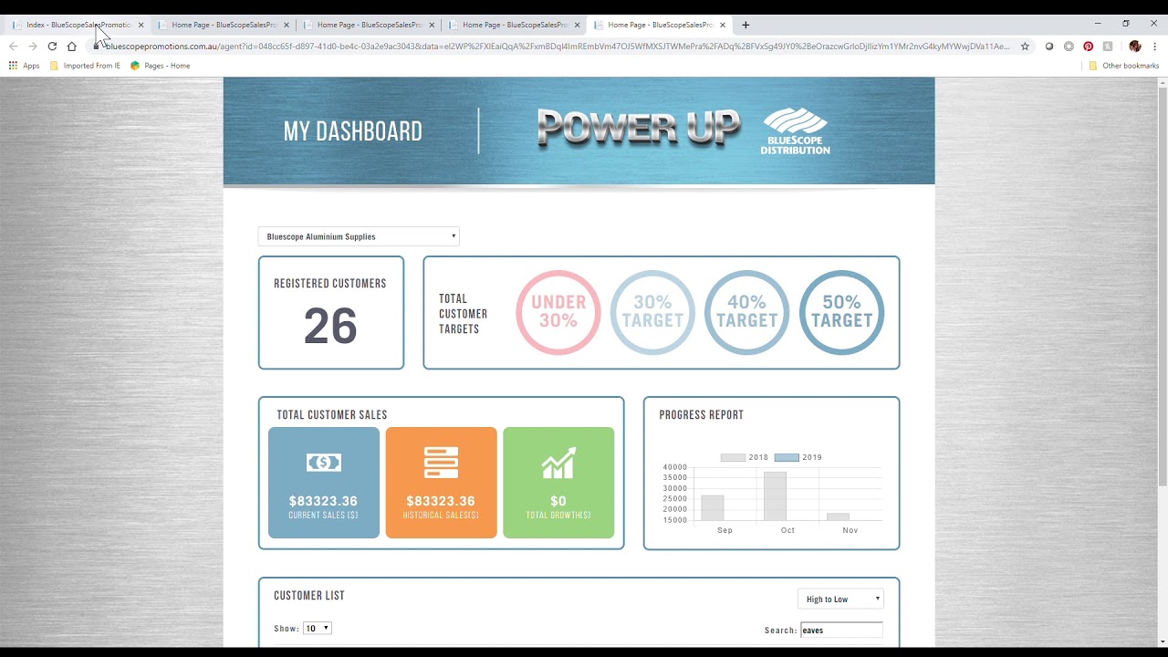 How to Use the Power Up Dashboard - YouTube