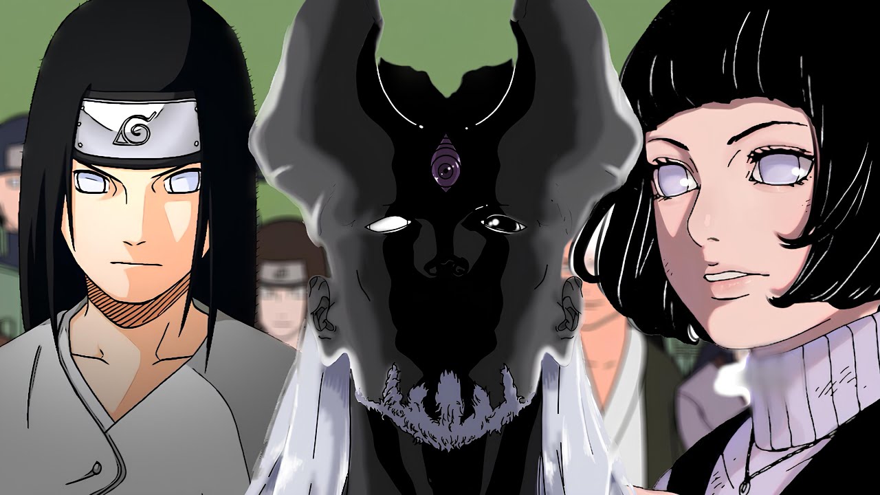 Explaining The Byakugan - One of The Three Legendary Dōjutsu - YouTube