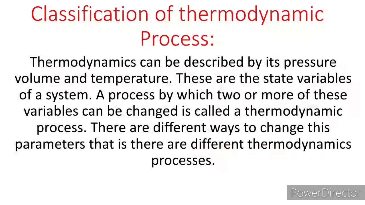 Classification of thermodynamic processes - YouTube