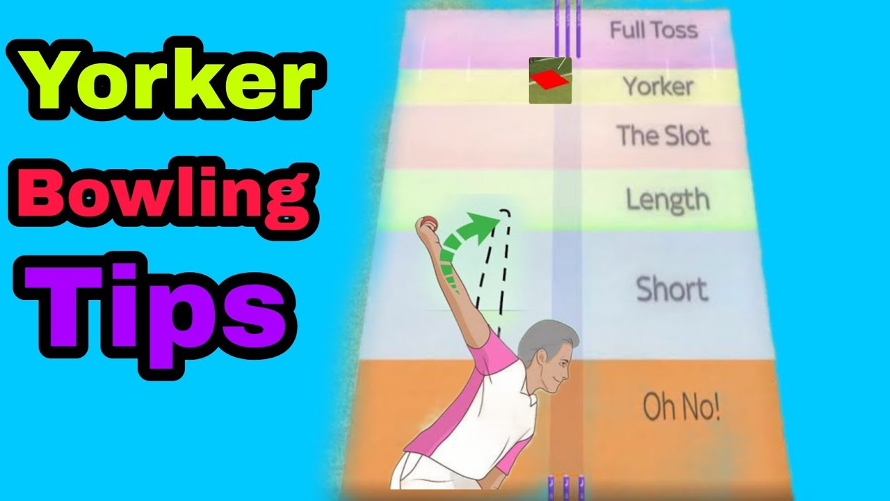 How To Bowl Yorker | Cricket | - YouTube