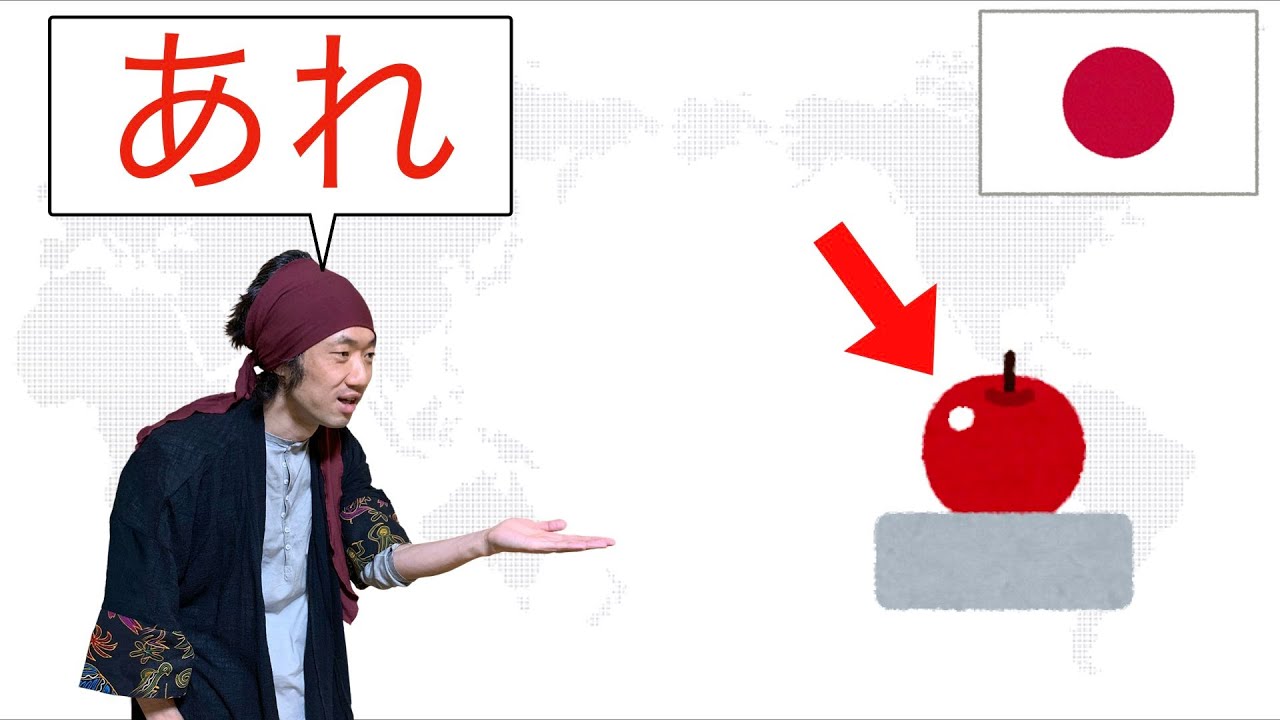 How to introduce things in Japanese. This, that , in Japanese. Learn ...