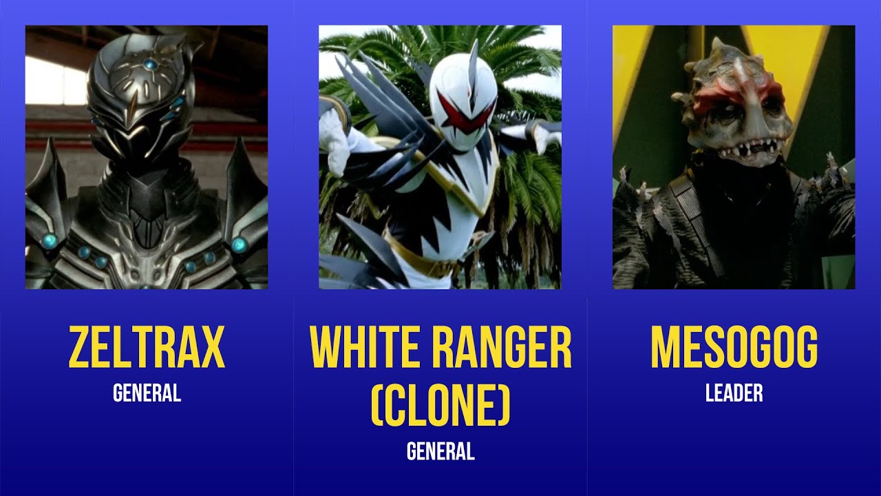 Every member of Mesogog's Army in Power Rangers Dino Thunder - YouTube
