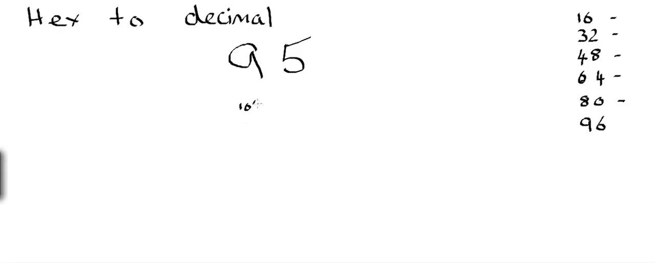 Revision Number Representation Decimal To Hexadecimal YouTube
