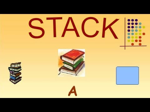 STACK Detailed Explained | C Program to implement| Operations on STACK ...