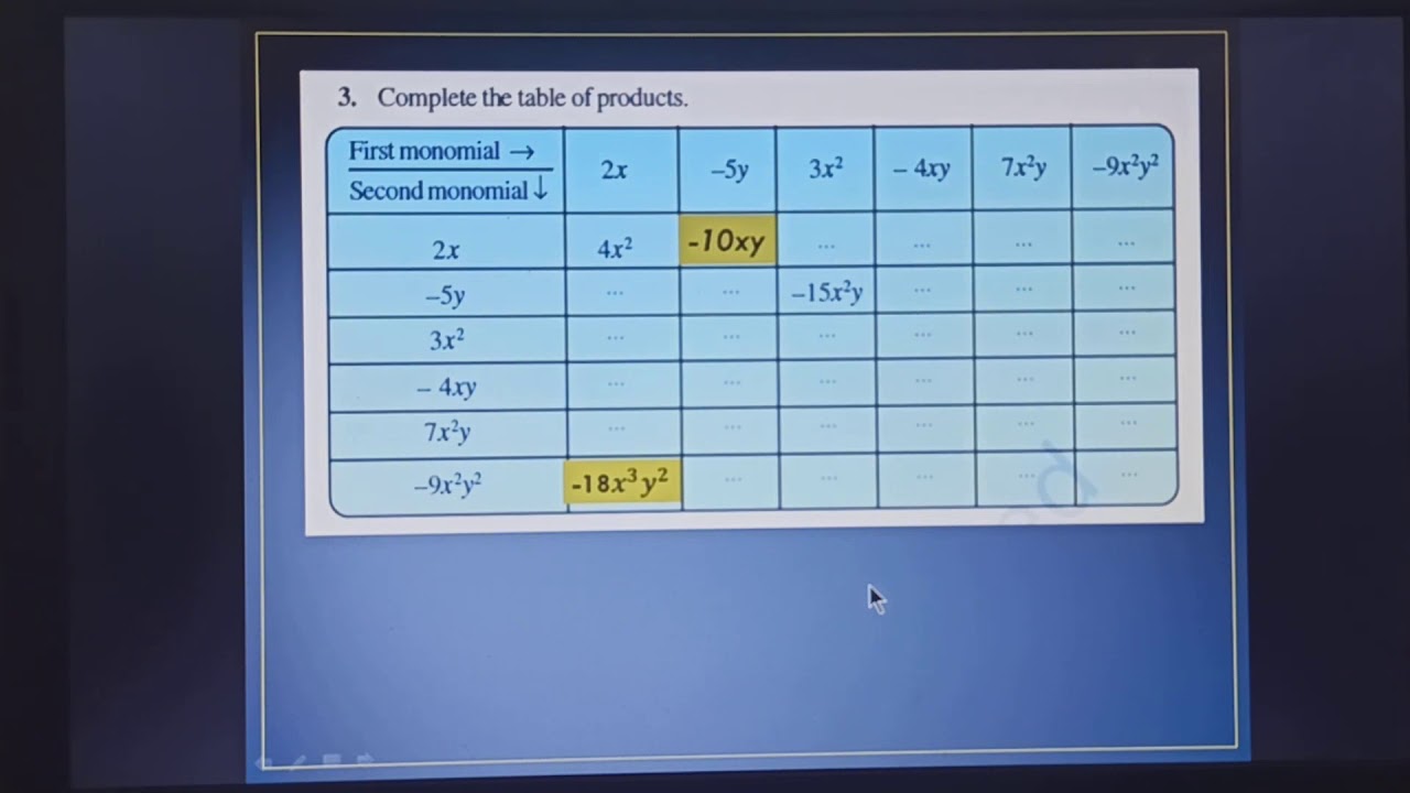 Class-8 Maths Ch-Algebraic expressions and Identities. Video 2 - YouTube