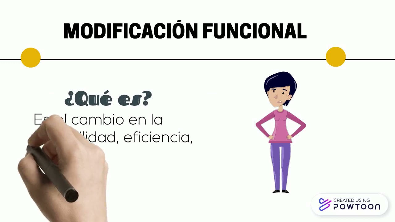 Tipos de Modificación del Producto - YouTube