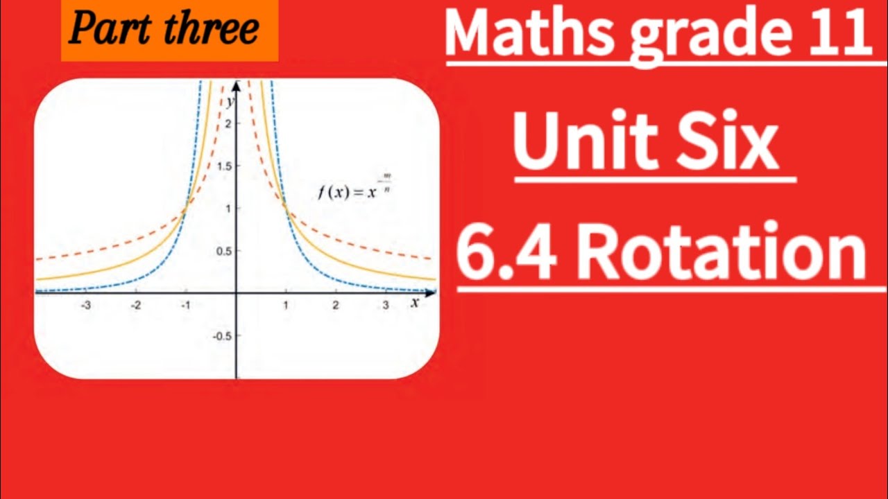 How to rotate a given point , line and circle ?/maths grade 11 unit six ...