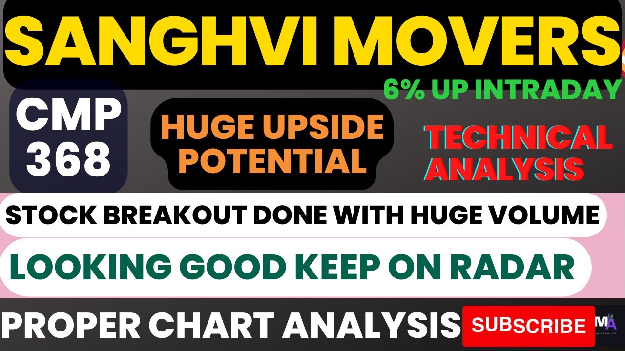 SANGHVI MOVERS SHARE LATEST NEWS | SANGHVI MOVERS SHARE ANALYSIS ...