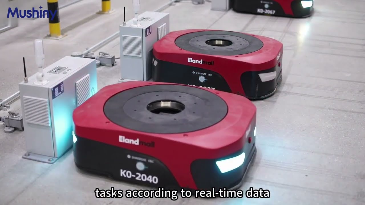 Mushiny is the ultimate smart warehouse solution for Korea's prime ...