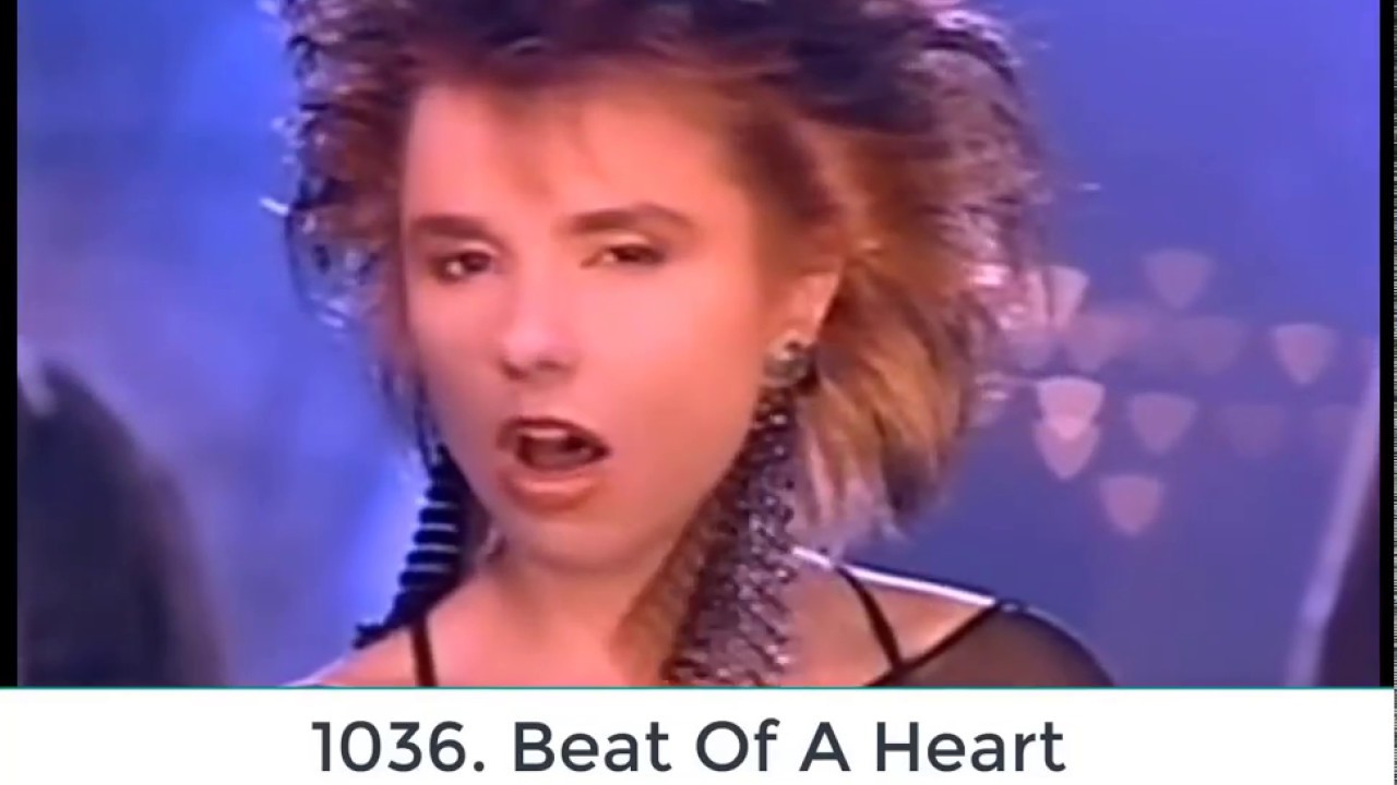 MTV2 A to Z Marathon - All songs beginning with "Beat" - YouTube