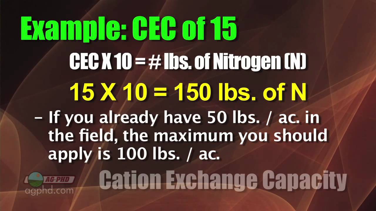 CEC Cation Exchange Capacity 756 Air Date 9 30 12 YouTube cec-cation-exchange-capacity-756-air-date-9-30-12-youtube