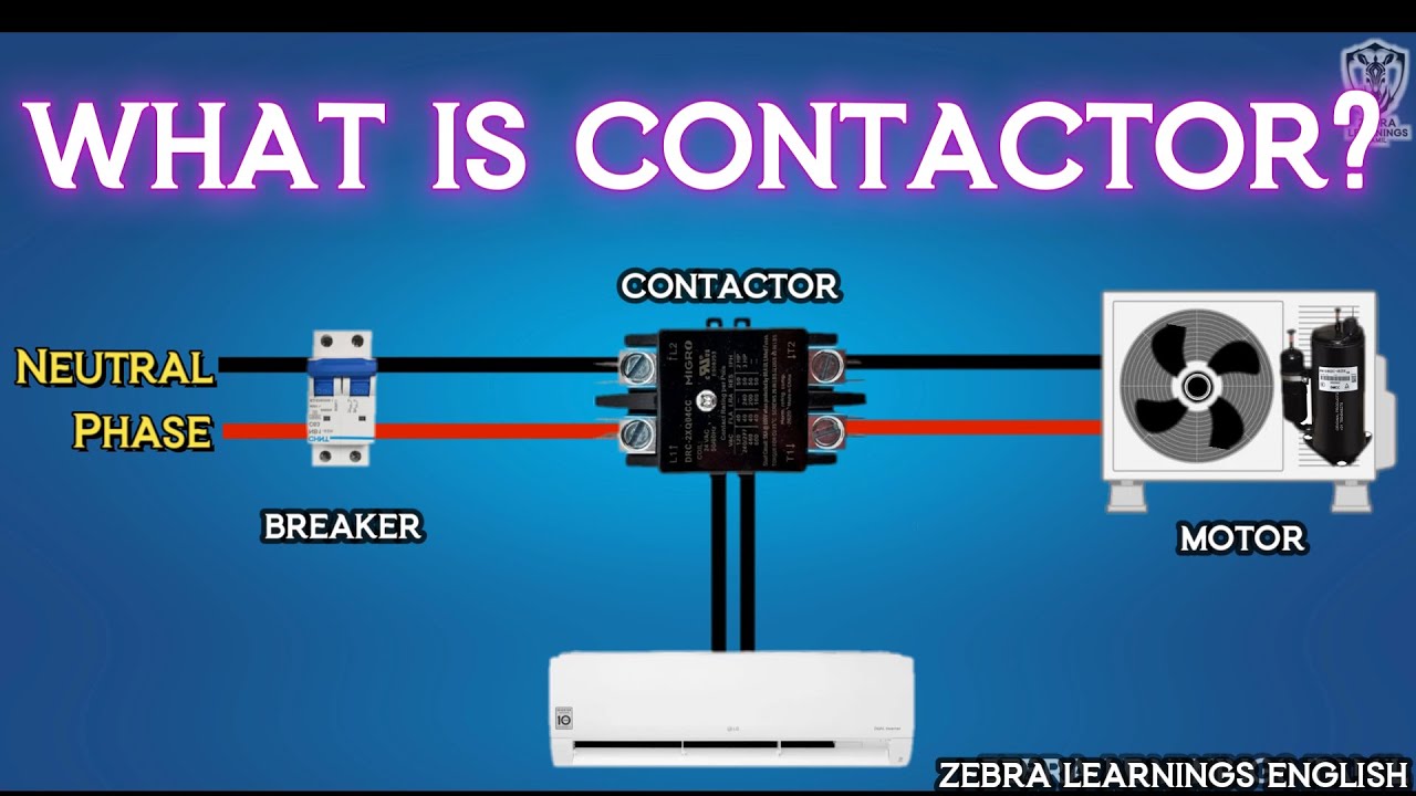 What is Contactor? | HVAC | Electrical | Animation - YouTube