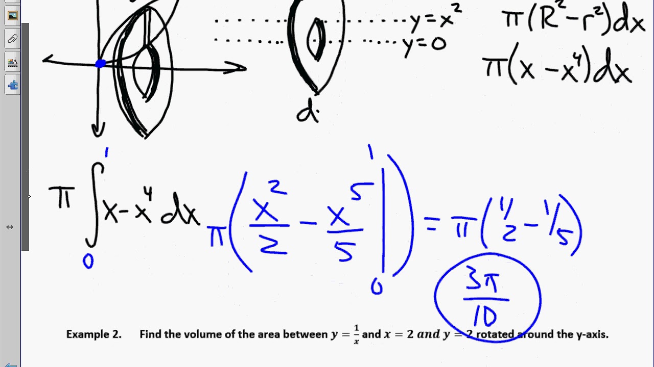 Calculus Unit 6.2 Notes Volume by Washers 2019 - YouTube