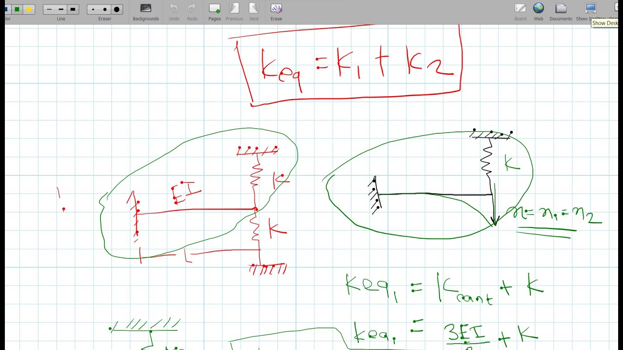 equivalent stiffness of the springs : structural dynamics : earthquake ...
