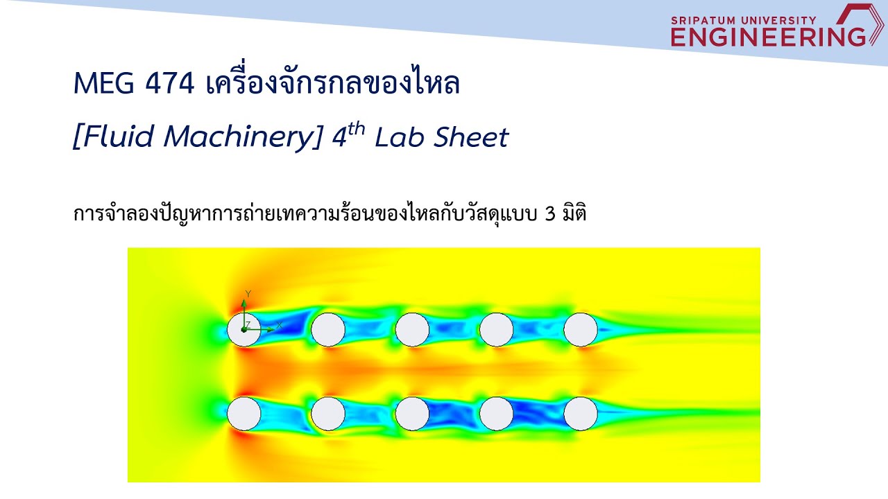 4th Lab - Flow across a Tube Bank - YouTube