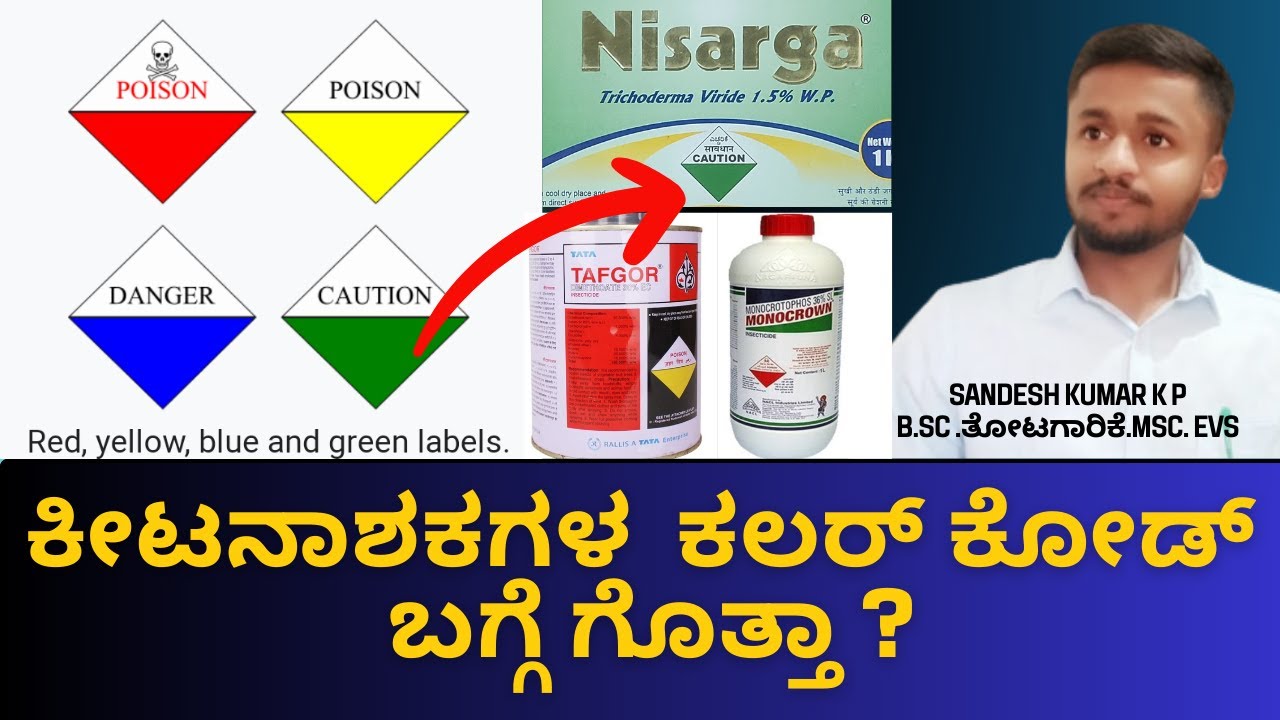 Color code on insecticides labels | Toxicity labels on Insecticides ...