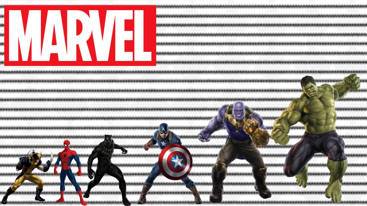 Marvel Characters Size Comparison (UPDATED) - YouTube