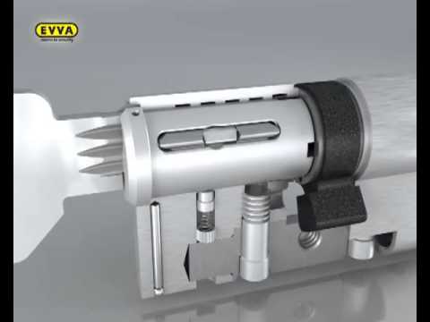 EVVA EPS Security anti bump anti snap patented modular lock cylinder ...