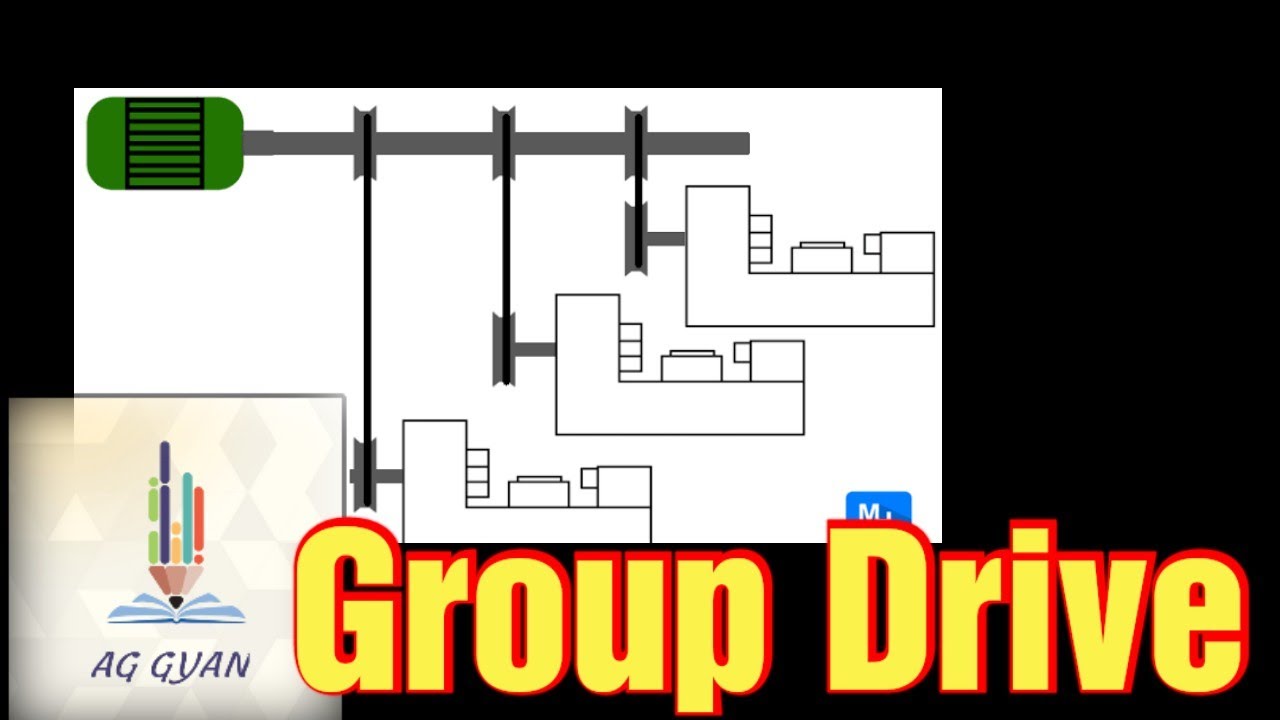 Group Drive of ED - YouTube