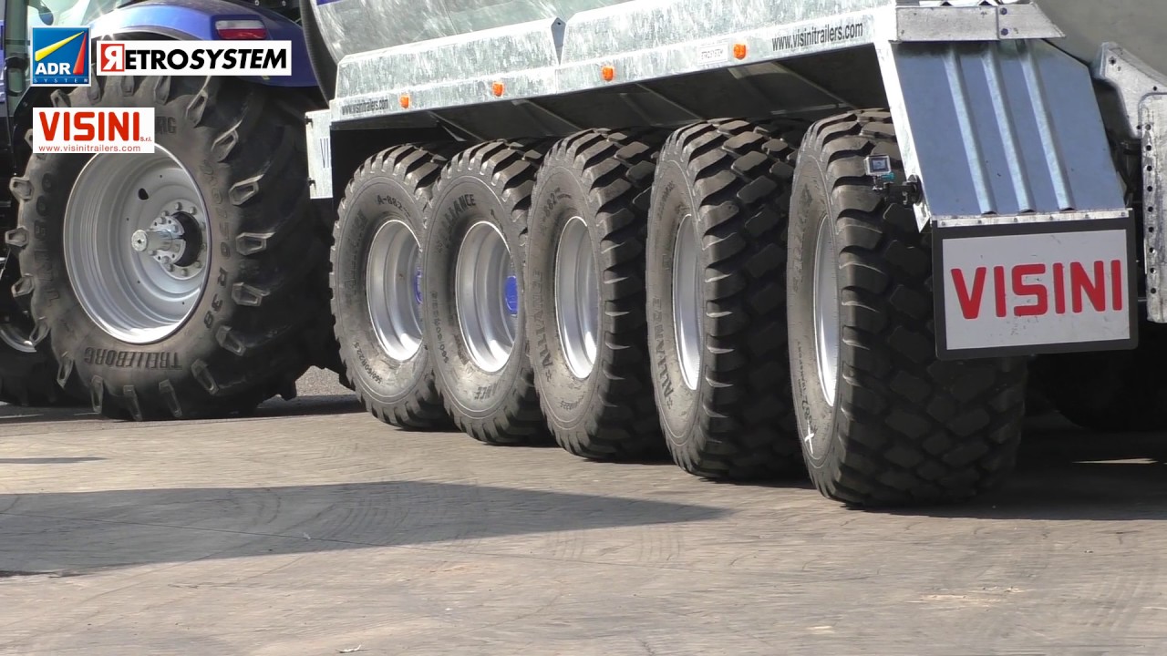Retrosystem Visini ADR - YouTube