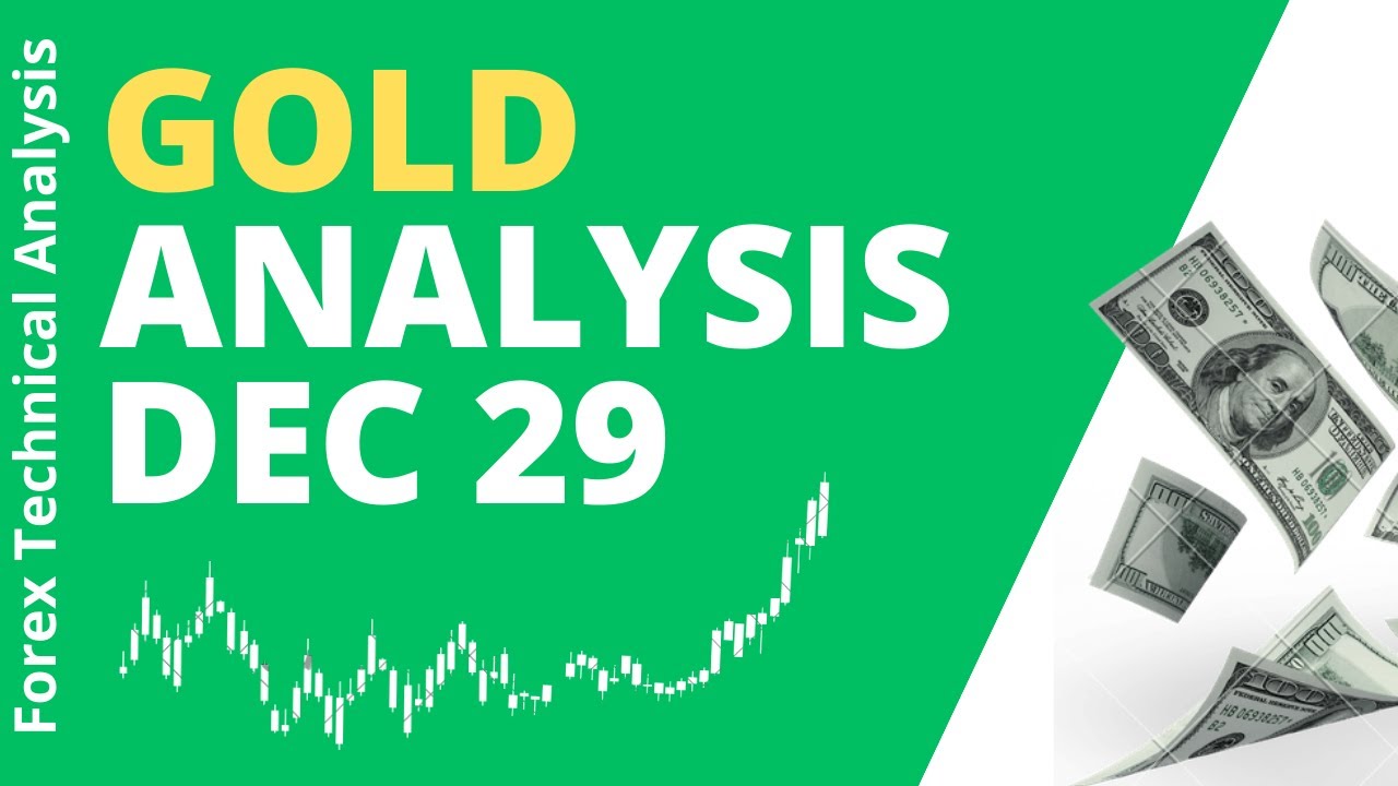 Gold Daily Analysis for December 29, 2023 by Nina Fx - YouTube